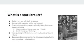 Introduction to the Stock Market in Today's Era | PPT