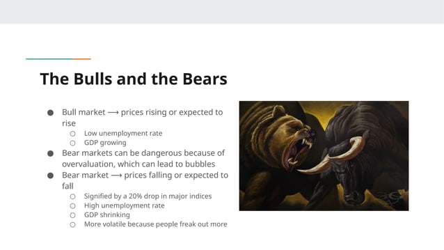 Introduction to the Stock Market in Today's Era | PPT