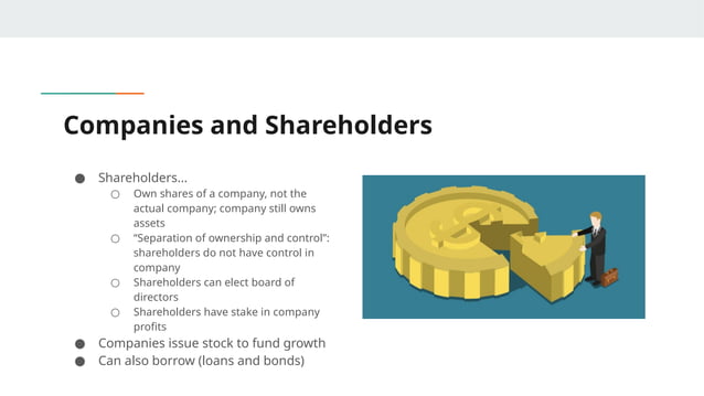Introduction to the Stock Market in Today's Era | PPT
