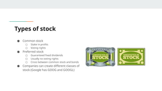 Introduction to the Stock Market in Today's Era | PPTX