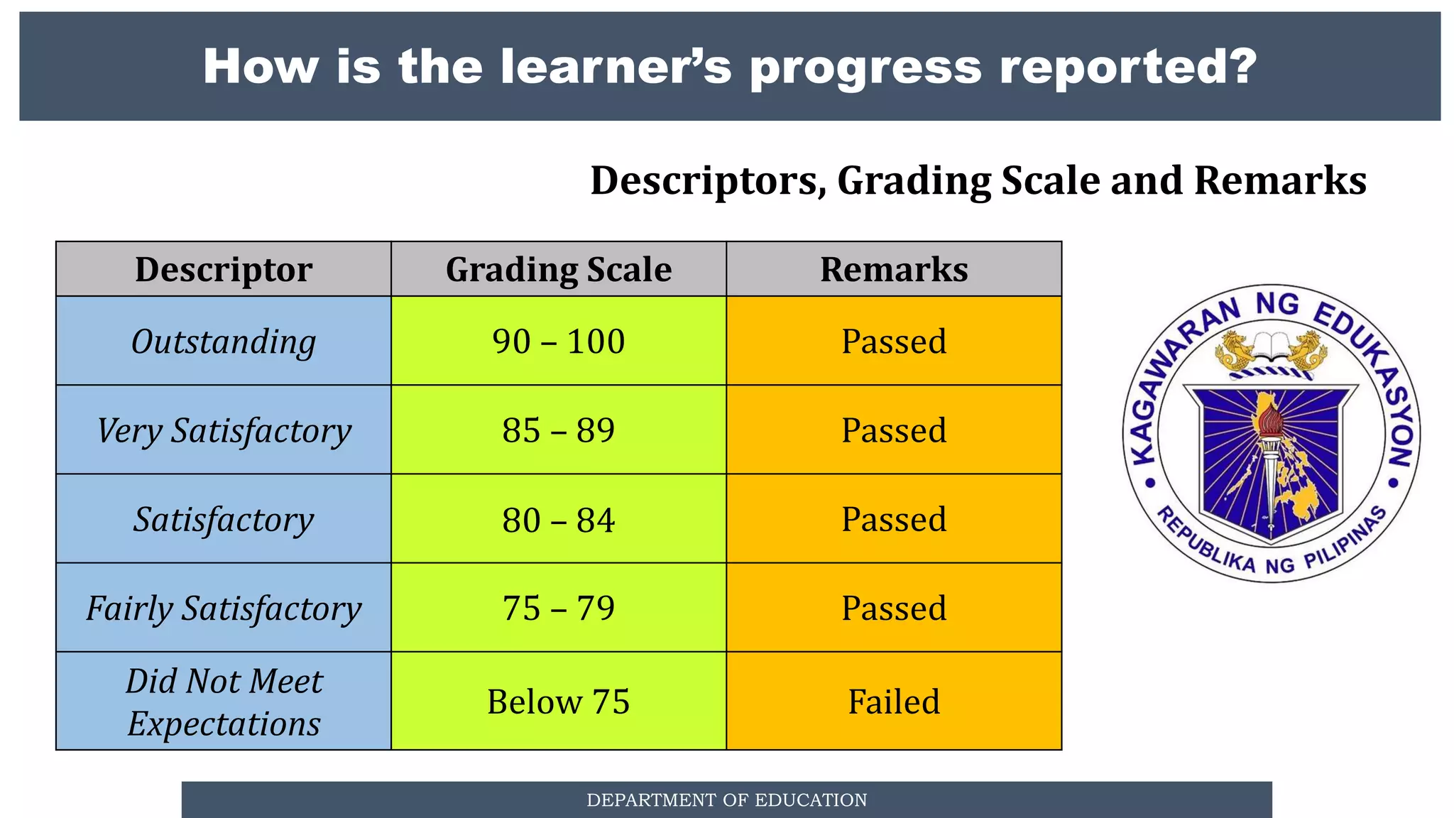 INTRO to the WORLD RELIGION orientation.pptx