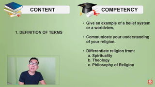 INTRO to the WORLD RELIGION orientation.pptx