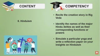 INTRO to the WORLD RELIGION orientation.pdf