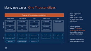 Introduction to ThousandEyes platform March 2025 | PPT