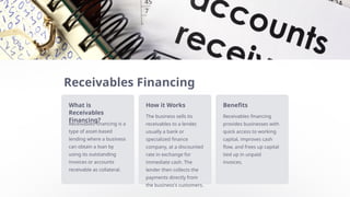 Introduction to Trade Finance and its procedures | PPTX
