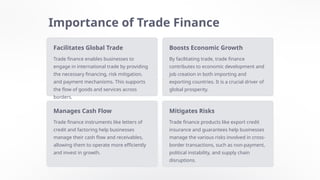 Introduction to Trade Finance and its procedures | PPTX