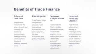 Introduction to Trade Finance and its procedures | PPTX