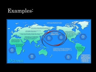 Intro to transboundary pollution | PPTX