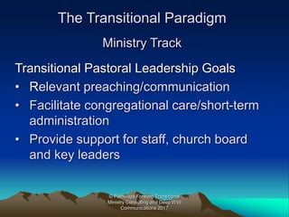 Introduction to Transitional Ministry | PPSX