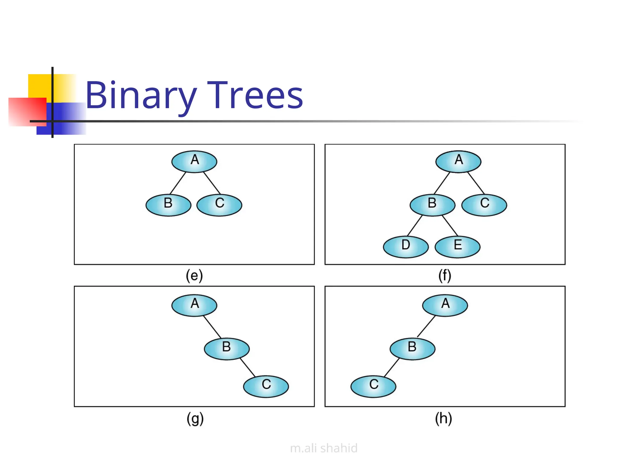 intro_to_trees.ppt intro_to_treesintro_to_trees | PPT