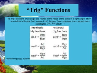 Trigonometry Lesson: Introduction & Basics | PPT