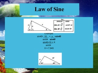 Trigonometry Lesson: Introduction & Basics | PPT