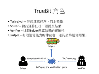 Intro to TrueBit | PPT