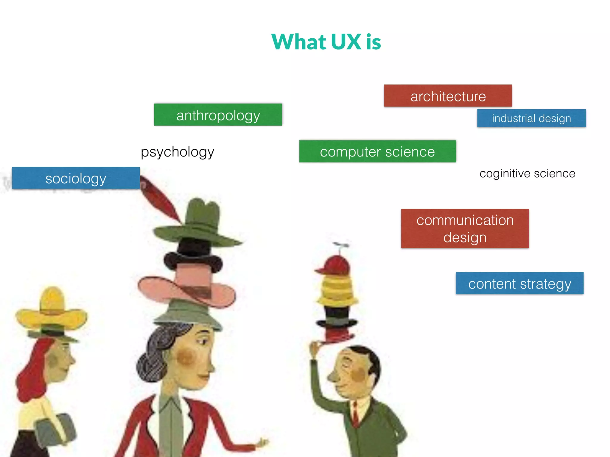 Intro to UX: Enterprise UX | PPT