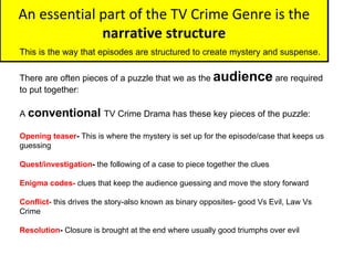 Intro to tv crime drama | PPT