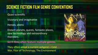 Introduction to Long Form TV Drama | PDF