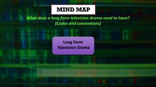 Introduction to Long Form TV Drama | PDF