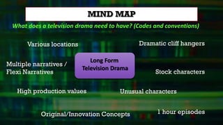 Introduction to Long Form TV Drama | PDF