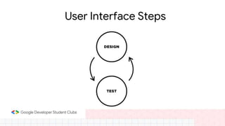 Introduction to UI UX | PPTX