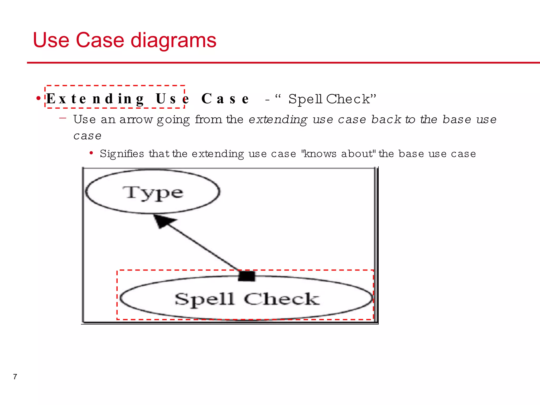 Intro to UML - Use Case diagrams | PPT