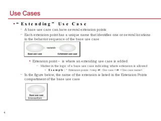 Intro to UML - Use Case diagrams | PPT