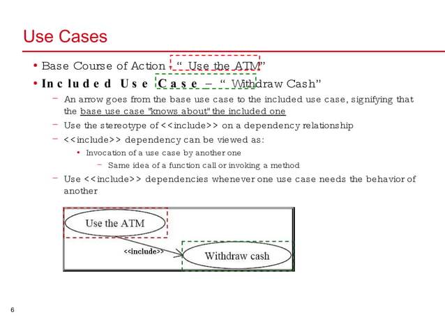 Intro to UML - Use Case diagrams | PPT