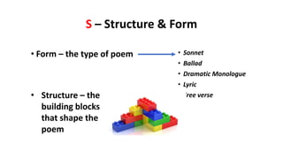 Introduction to unseen poetry task | PPTX