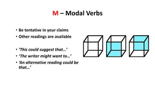 Introduction to unseen poetry task | PPTX