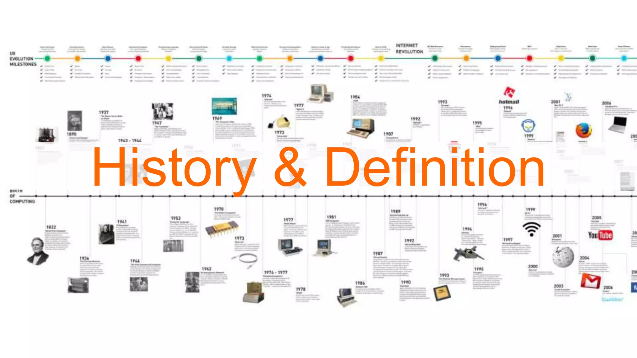 Introduction to User Experience Design 10/05/19 | PPT