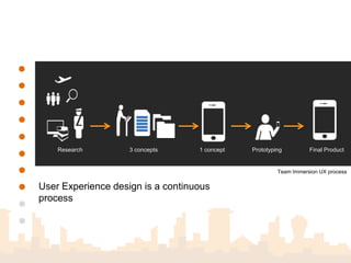 Intro to UX part two | PPT
