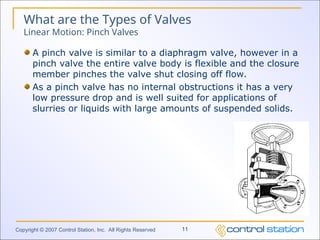 introduction to control valve in oil and gas industry | PPT