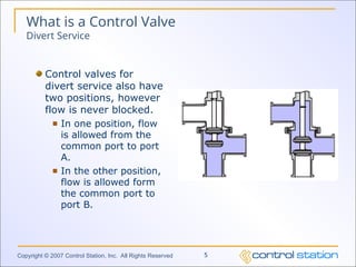 introduction to control valve in oil and gas industry | PPT