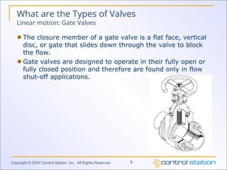 introduction to control valve in oil and gas industry | PPT