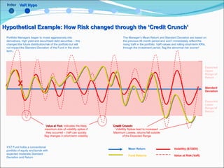 Intro To VaR, Distributions, KRIs And Logic Test | PPT