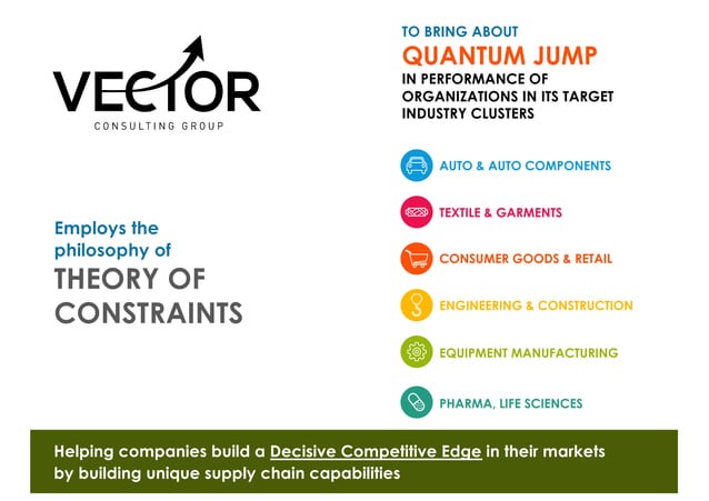 Introduction to Vector Consulting Group | PDF | Computer Software and ...