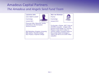 Intro to venture capital | PDF