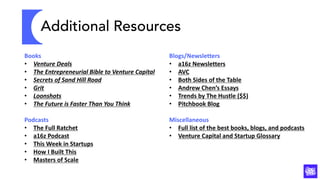 Introduction to Venture Capital | PDF