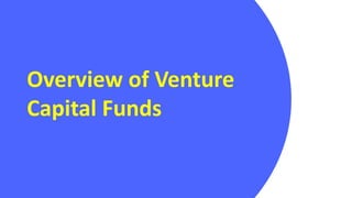 Introduction to Venture Capital | PDF