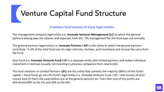 Introduction to Venture Capital | PPT