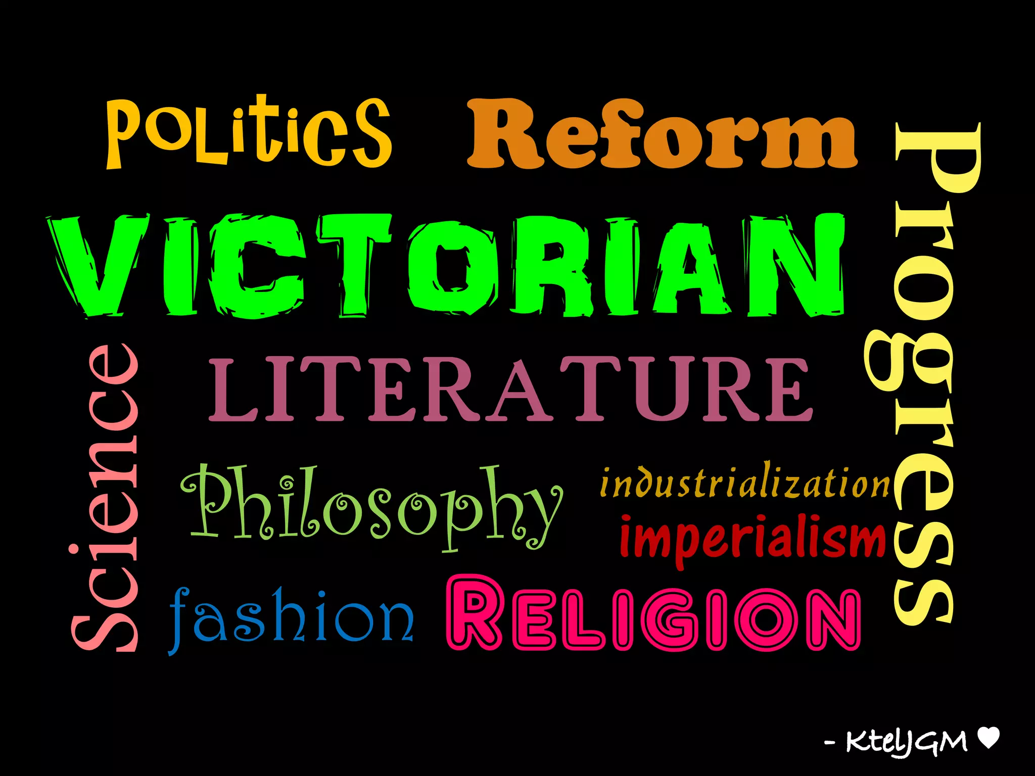 Introduction to Victorian Era | PPTX