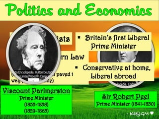 Introduction to Victorian Era | PPTX