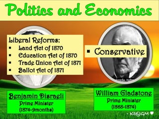Introduction to Victorian Era | PPTX