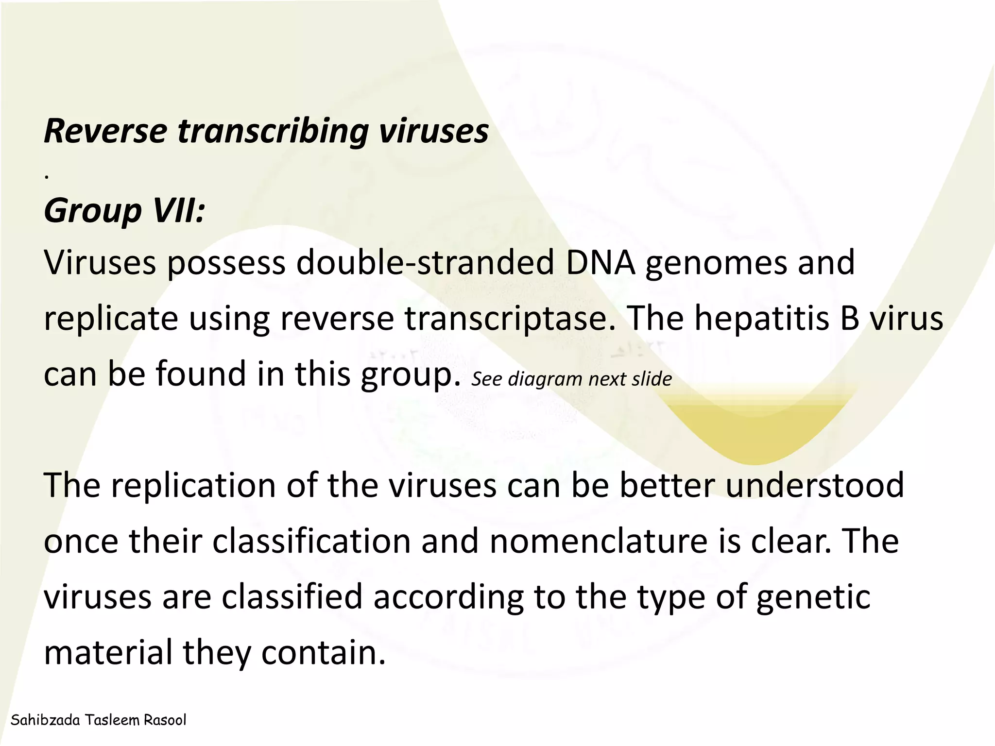 Intro to Virology.pptx