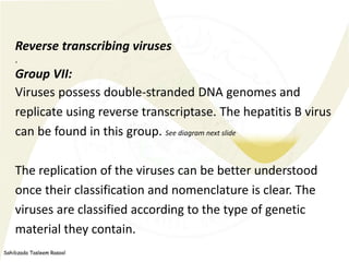 Intro to Virology.pptx