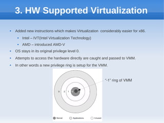 Intro to virtualization | PPT