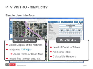 Introduction to PTV Vistro | PPTX