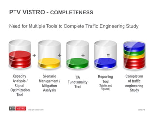 Introduction to PTV Vistro | PPTX