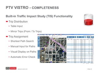 Introduction to PTV Vistro | PPTX