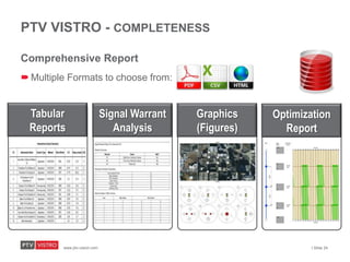 Introduction to PTV Vistro | PPTX