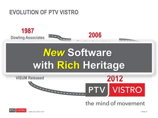 Introduction to PTV Vistro | PPTX